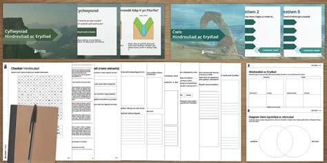 Pecyn Gwers Hindreuliad Ac Erydiad Profesor Hizo Twinkl