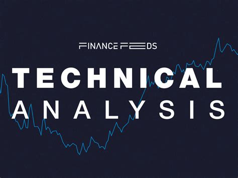 Ethereum Technical Analysis Report 5 March 2025 Financefeeds