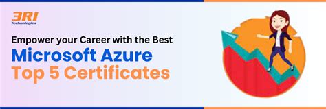 Top 5 Certifications Of Microsoft Azure [ 2024 Edition] 3ri Technologies