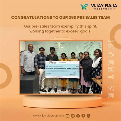 Nithya Kalyani Posted On Linkedin