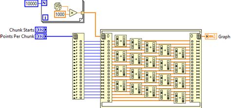 Replace Array Subset In Parallel For Loop Without Increasing Memory