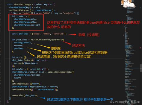 Js处理数据（过滤）js过滤 Csdn博客