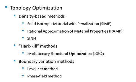 Topology Optimization Methods Summary Download Scientific Diagram