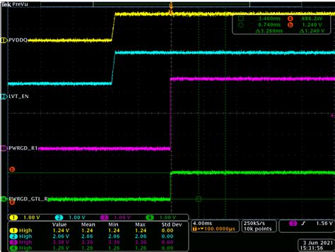 LSF A Glitch During Power Up Logic Forum Logic TI E E Support Forums