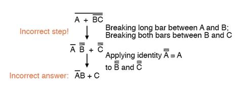 Demorgans Theorems Boolean Algebra Electronics Textbook