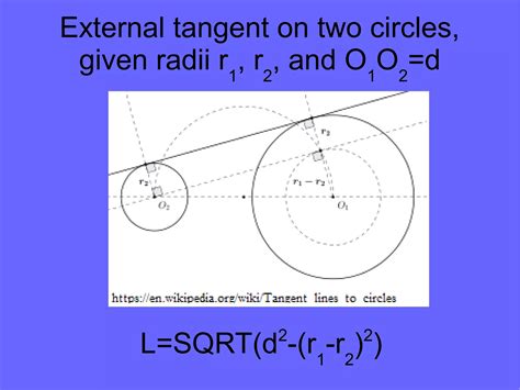 Hyperbola As An Example Learning Shifts On Internet Odp