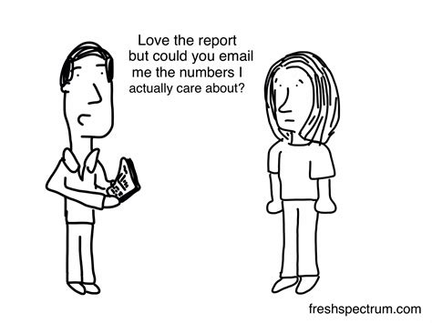 Data Visulisation With Cartoons And Video Stats Chat