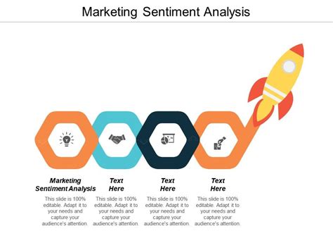marketing sentiment analysis ppt powerpoint presentation model ideas