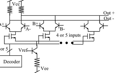 The General Form Of The New MUX Design The New Input Routing Stage Has Download Scientific