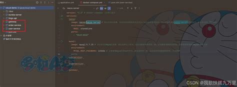 Dockercompose部署示例docker Compose 部署模式 Csdn博客
