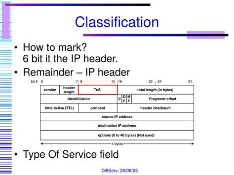 ppt diffserv qos in internet powerpoint presentation free download