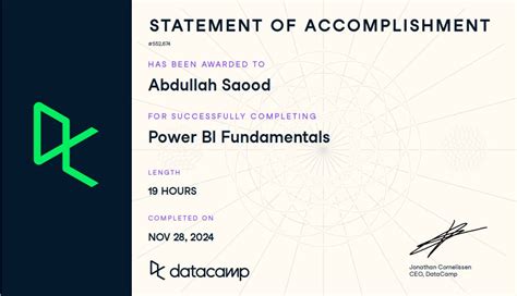 abdullah saood on linkedin powerbi datavisualization