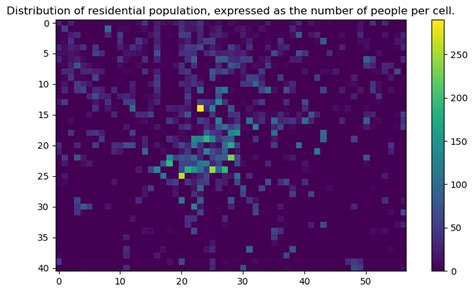 Eurostat European Big Data Hackathon Eu Big Data Hackathon
