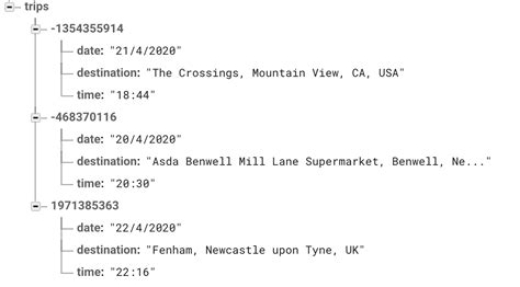 Java How To Sort Data In Firebase Realtime Database Based On Future