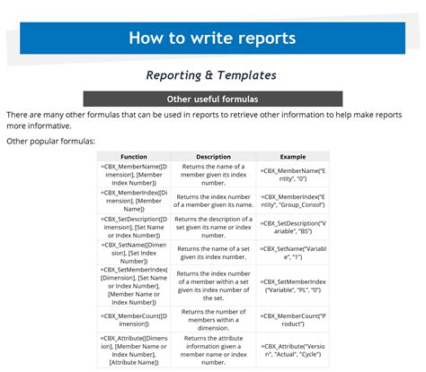 How To Write Reports Other Useful Formulas Financial Consolidation Budgeting Forecasting