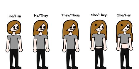 I Decided To Draw The Beware Of The Pipeline Meme But With My Oc