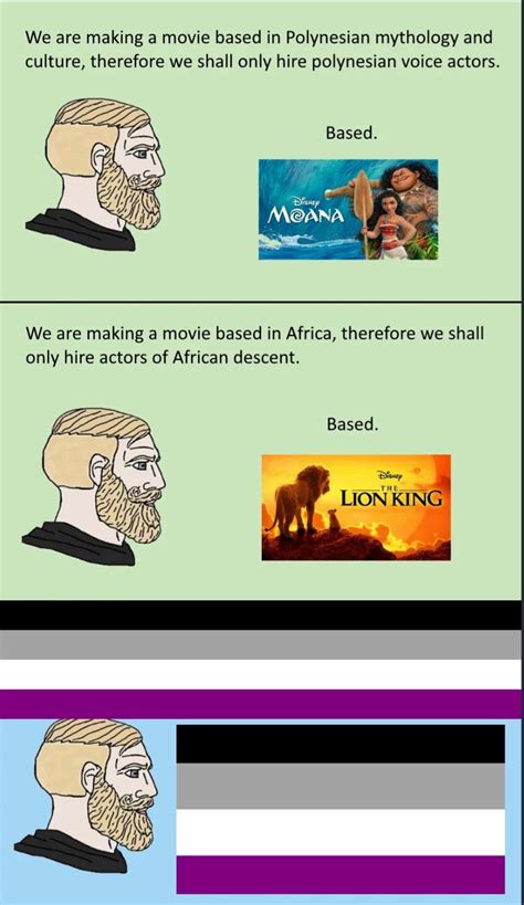 Disney Will Make An Movie About Assexuals Guys😱 R Pridecompassmemes