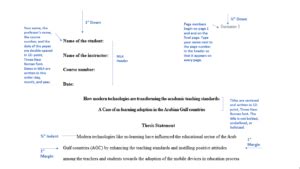 Exploring The MLA Format A Complete Guidebook For Babes