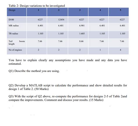 Solved Can You Show Me How To Do This Step By Step Chegg Com