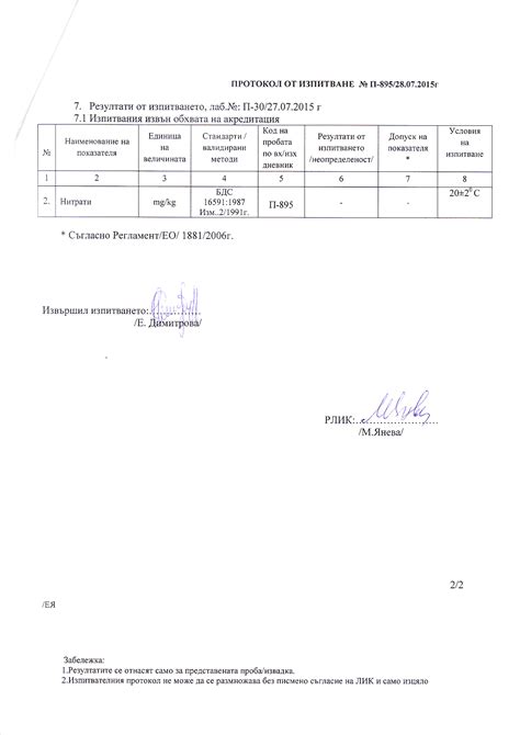 Сертификати