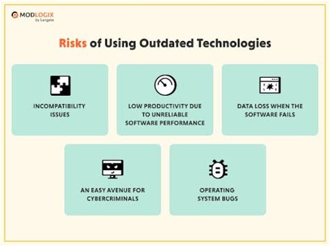 Top 7 Iot Cyber Security Vulnerabilities For 2022 Security Boulevard