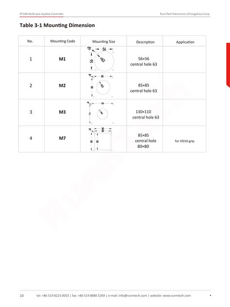 Runntech Rt100 Multi Axis Joystick Controller Pdf