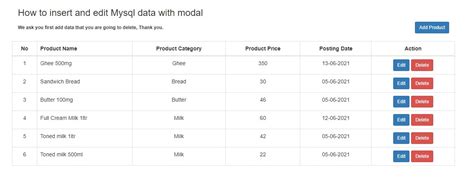 Best Php Projects Free Download With Source Code