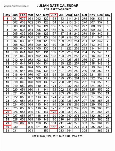 6 Excel Perpetual Calendar Template Excel Templates Excel Templates