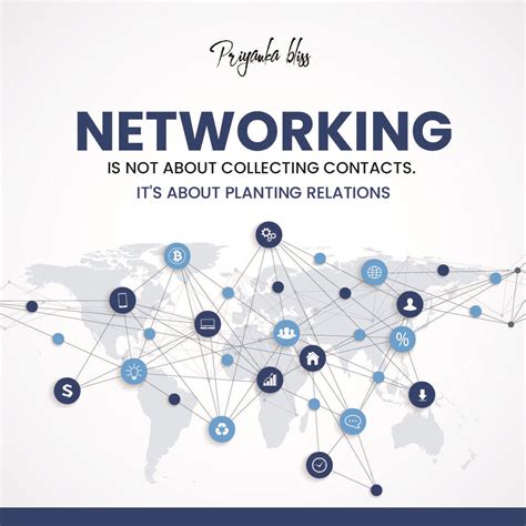Priyanka Agrawal On Linkedin In Todays Interconnected World The Value Of A Network Lies In The…