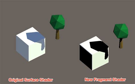 Please Help Trying To Convert Surface Shader Into Cg Fragment Shader