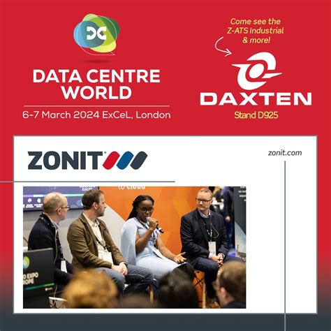 Datacentreworld Daxten Datacenter Datacentre Zonitpartners Zonit Zonit