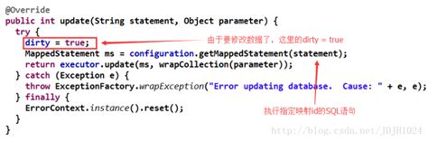 Mybatis源码解析之sqlsession接口。 Csdn博客