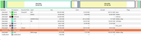 partitioning increase linux swap partition for hibernation ask ubuntu