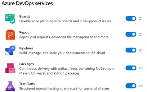 Azure DevOps Services Nordcloud