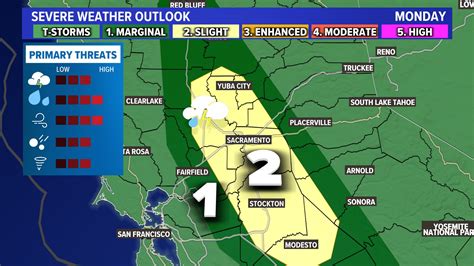 Tornado Risk In California Severe Weather Amid Storm