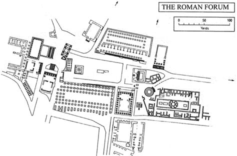 Roman Forum Map Diagram Quizlet