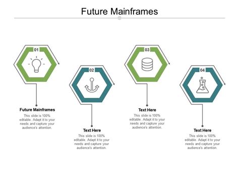Future Mainframes Ppt Powerpoint Presentation Styles Ideas Cpb