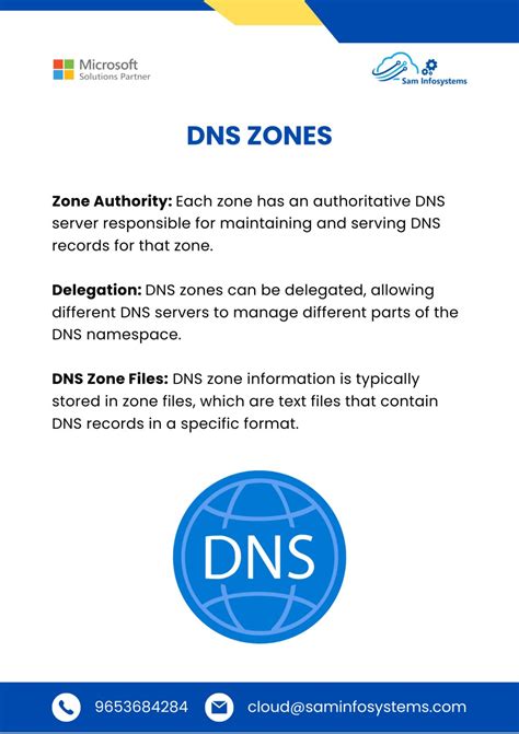 Ali Akram Posted On Linkedin