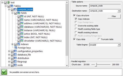 Table Options Dbconvert