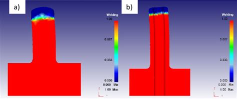 fem results obtained a rod with direct extrusion and b pipe with