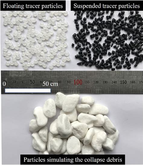 Particles Used In Experiments Of This Study Download Scientific Diagram