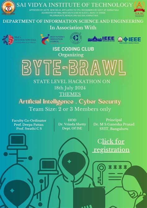 sai vidya institute of technology on linkedin svit hackathon