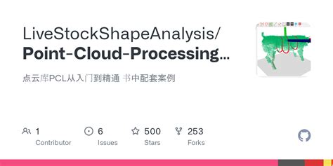 Github Livestockshapeanalysispoint Cloud Processing Example 点云库pcl从入门到精通 书中配套案例