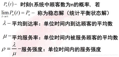 数学建模暑期集训3:排队论多服务台排队模型例题 Csdn博客 数学建模暑期集训3:排队论多服务台排队模型例题 Csdn博客