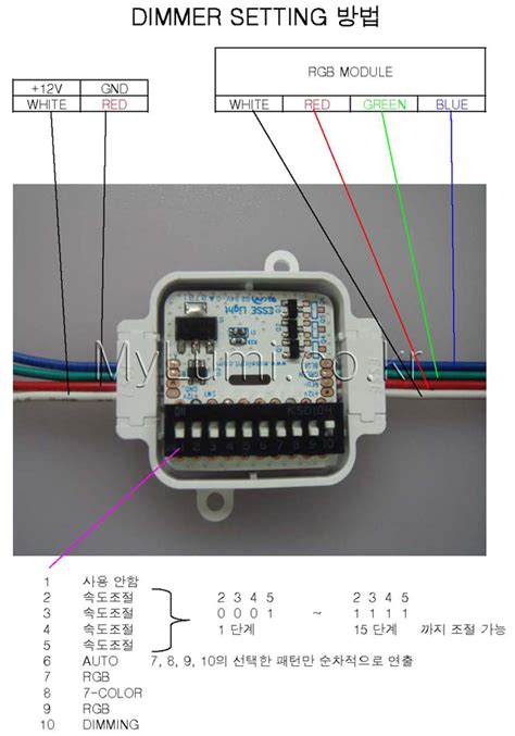 디밍 컨트롤러로 칼라 Led 발광판 색상조절 가능 사례 디밍기의 프로그램으로 여러가지 연출가능 고용량 12v 및 24v 디머 주문 개발 가능 Lumispace
