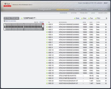 Disk Shelf Details View Oracle® Zfs Storage Appliance Customer