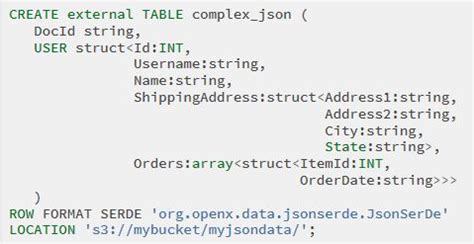 Getting HIVE CURSOR ERROR While Querying The Table Created In Amazon Athena Stack Overflow