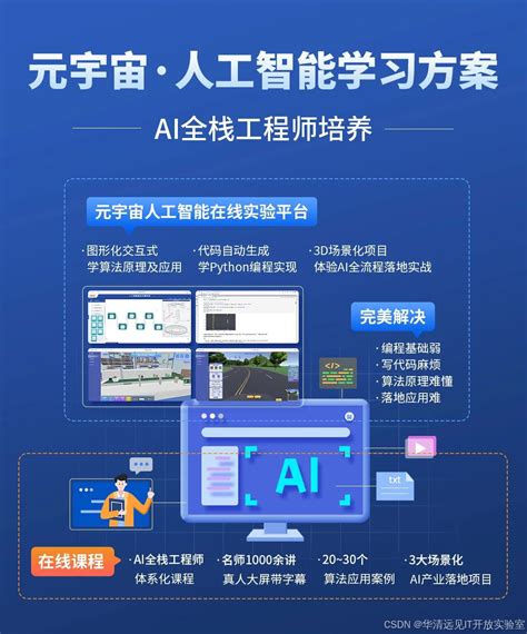 【ai实战项目】基于opencv的“颜色识别项目”完整操作过程ai识别颜色方案怎么做 Csdn博客
