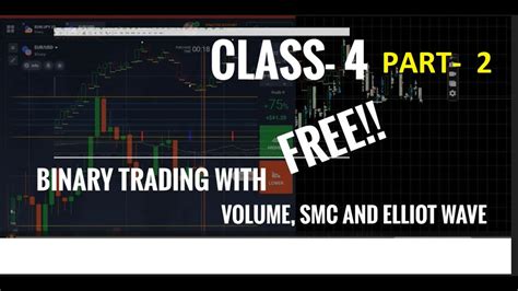 Class 4 Part 2 Live Demostration Youtube