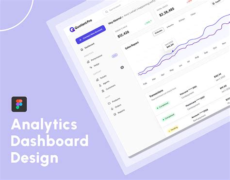Analytics Dashboard Design Behance Analytics Dashboard Design Behance
